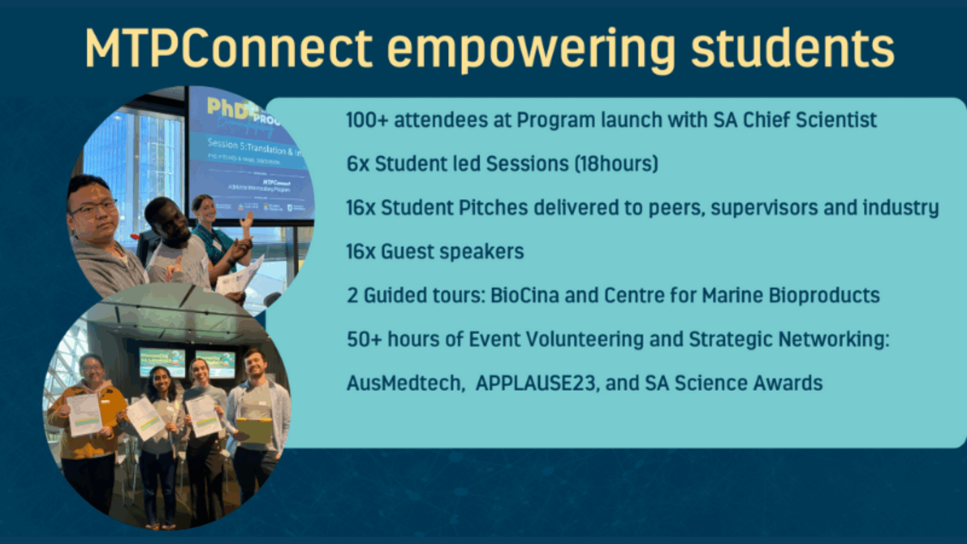 First year of South Australia's Biomanufacturing Industry Doctoral ...
